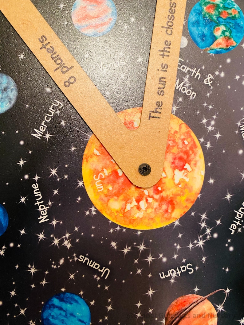 Solar System Planets Spinner Dial With Viewer Window - Explore the ...