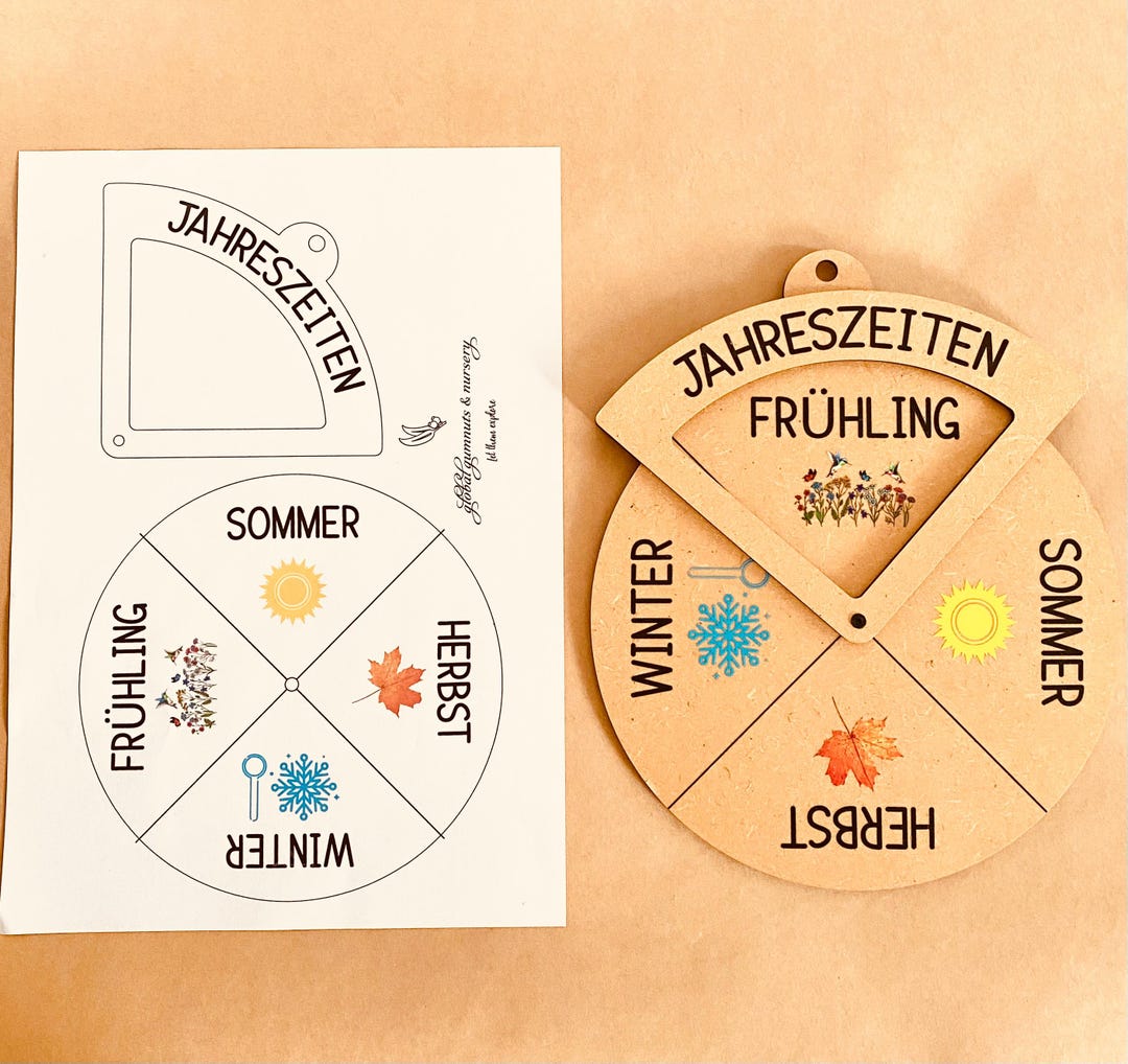 Downloadable GERMAN Teaching Resource for Four Seasons Interactive ...