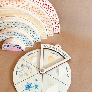 DAILY Weather Wheel Spinner Dial Weather Chart - Etsy Australia