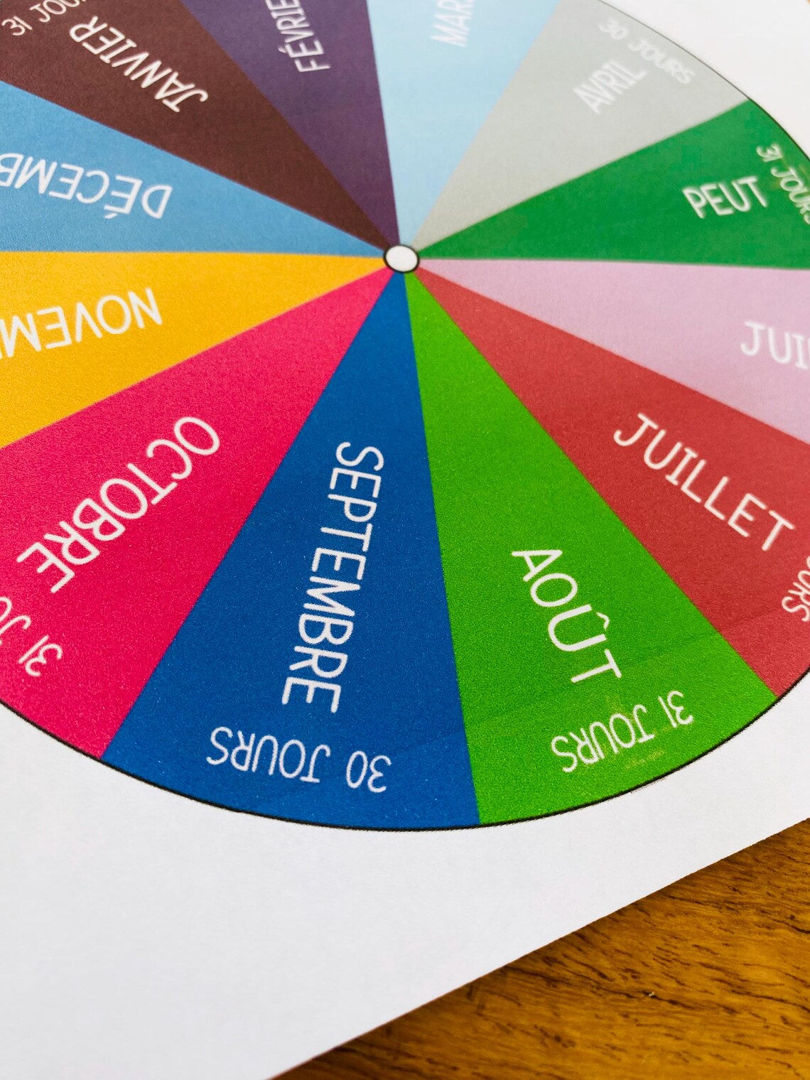 FRENCH Downloadable Teaching Resource Months of the Year With 3-way ...