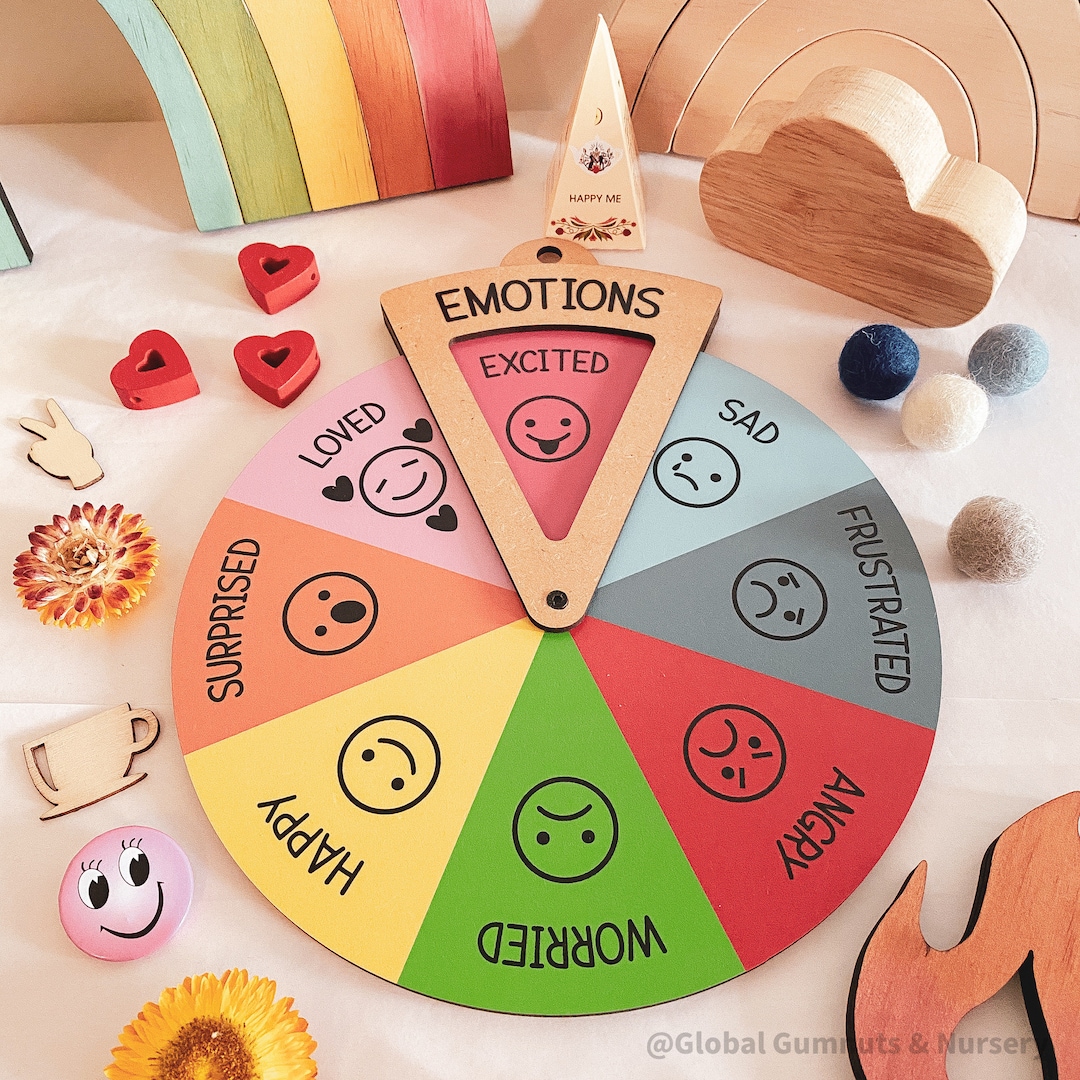 Learning All of the EMOTION | Spinner Dial | 8expressions | Wood Wheel ...