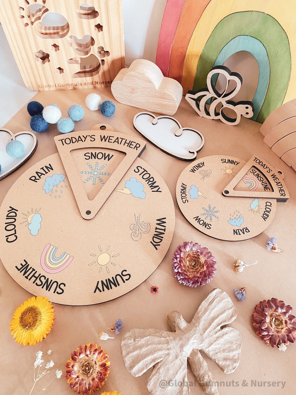 DAILY Weather Wheel | Spinner Dial | Todays Weather Chart - Etsy