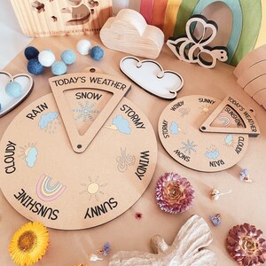 DAILY Weather Wheel | Spinner Dial | Todays Weather Chart - Etsy