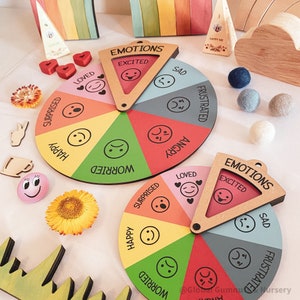 Learning All of the EMOTION | Spinner Dial | 8expressions | Wood Wheel ...