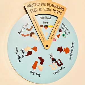 Interactive Protective Behaviours Spinner Dial With Viewer Window for ...