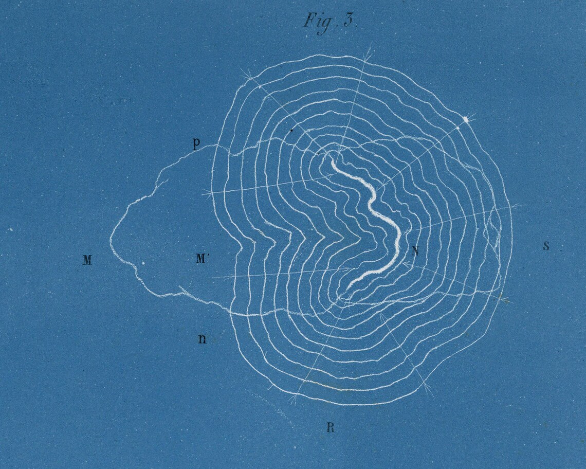 Aurora Borealis Diagram Chart Print Lighting and Thunder | Etsy
