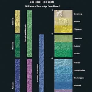 North America Geologic Map, Tapestry of Time and Terrain, Geology ...