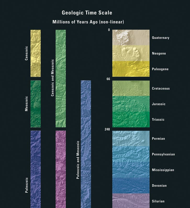 North America Geologic Map: Tapestry of Time and Terrain Giclee Print ...