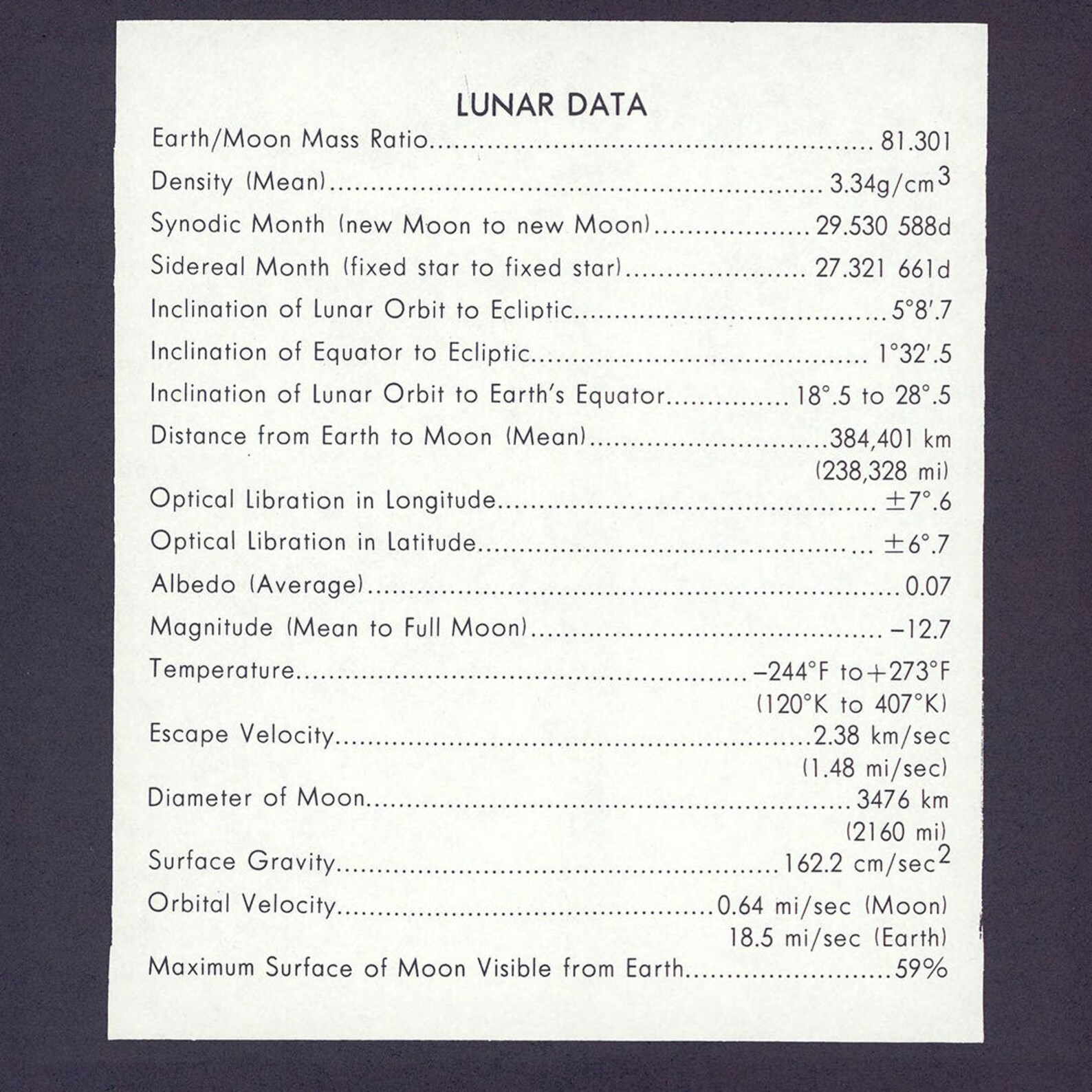 Moon Map Print NASA Lunar Chart Moon Map Map of Lunar - Etsy