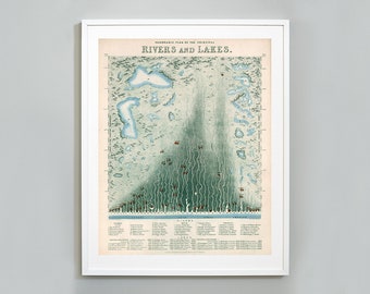 1953 Nautical Chart Map of the Upper Niagara River - Etsy