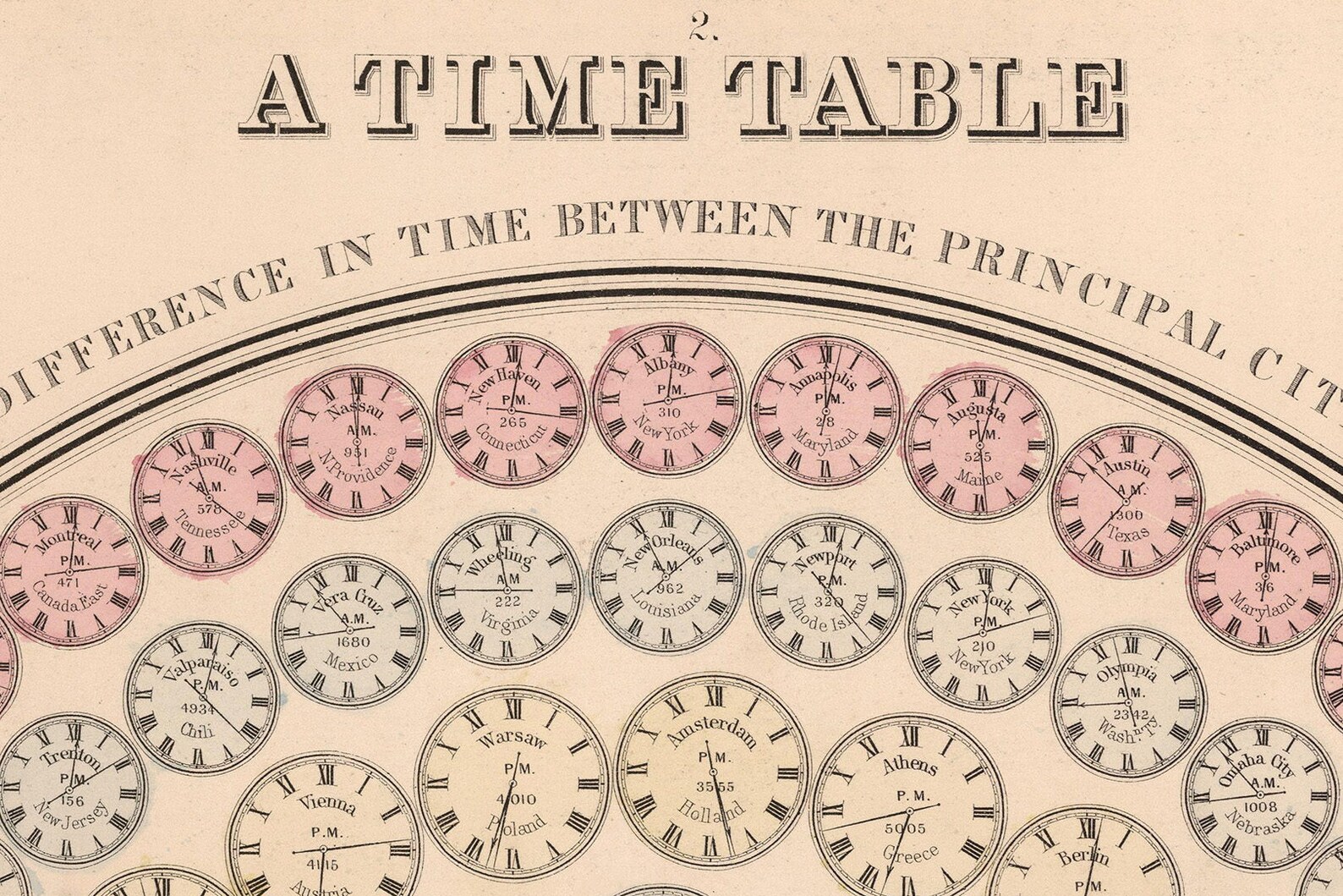 Time Table Print Indicating the Difference in Time Between - Etsy