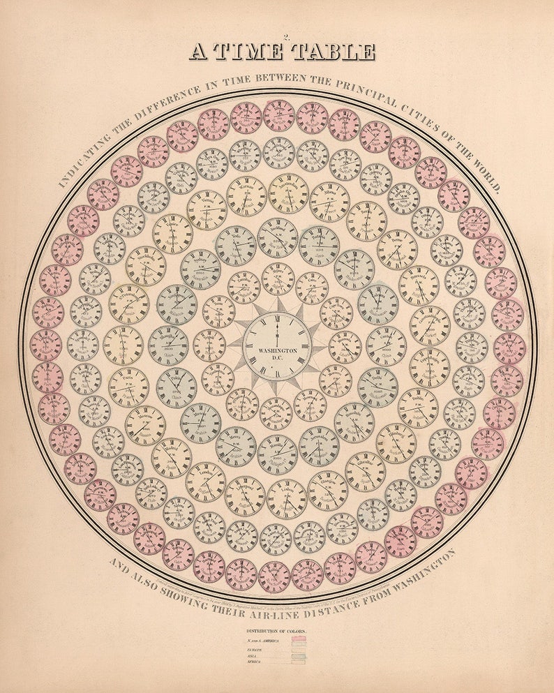 Time Table Print Indicating the Difference in Time Between | Etsy