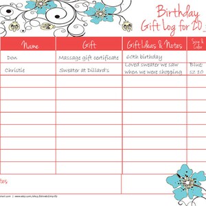 Set of 3 Birthday List, Birthday Gift Log, Special Occasion Gift ...