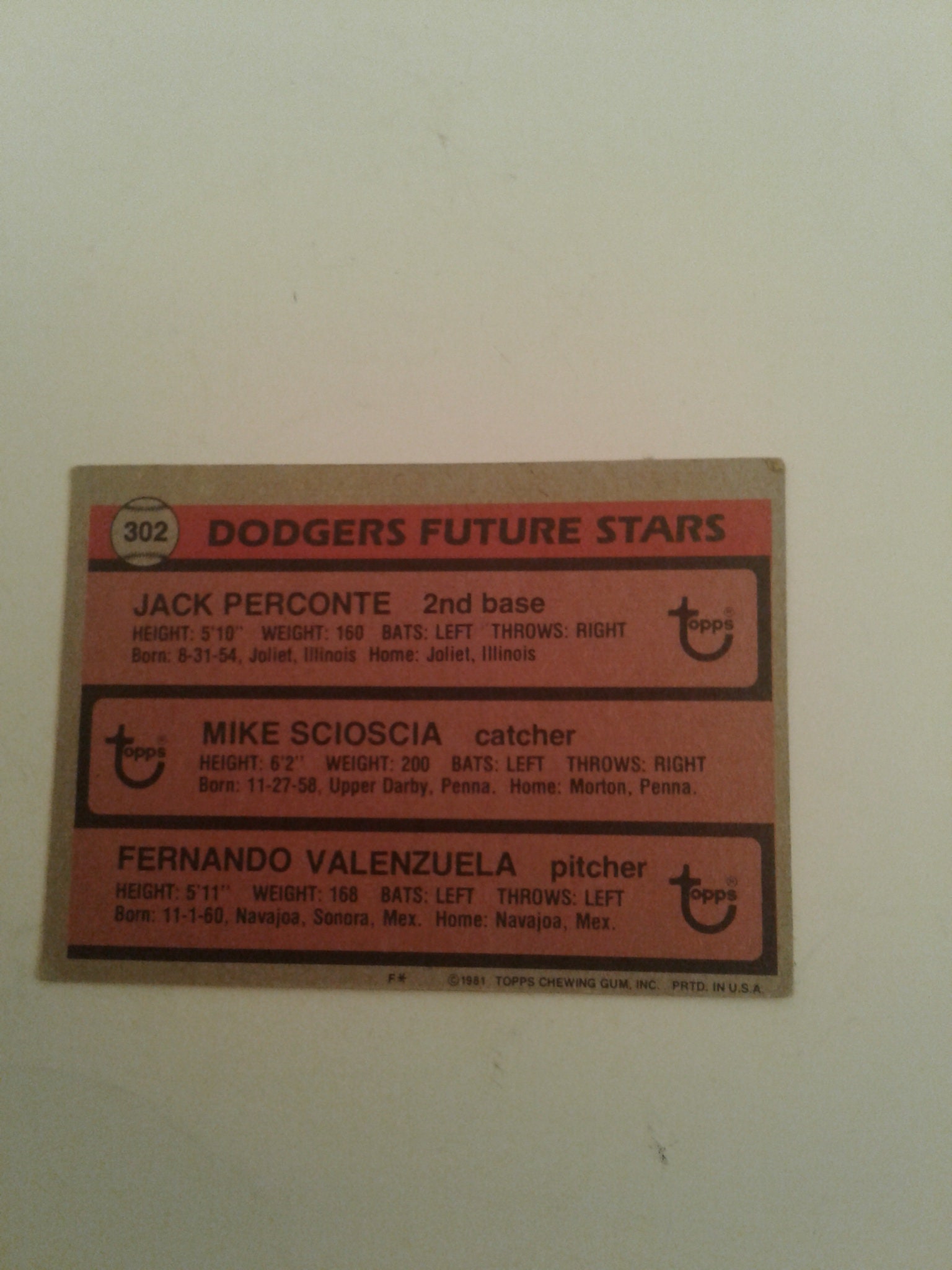 Topps 1981 Dodger Future Stars - Etsy