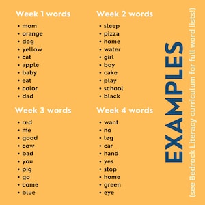 American Sign Language (ASL) Educational Clip Art - Bedrock Literacy ...