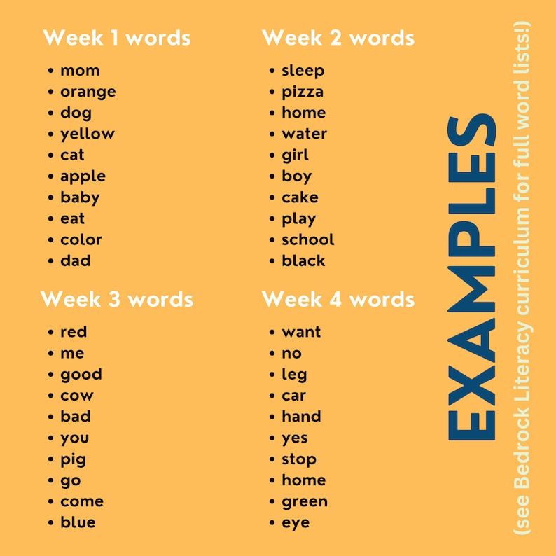 American Sign Language (ASL) Educational Clip Art - Bedrock Literacy ...