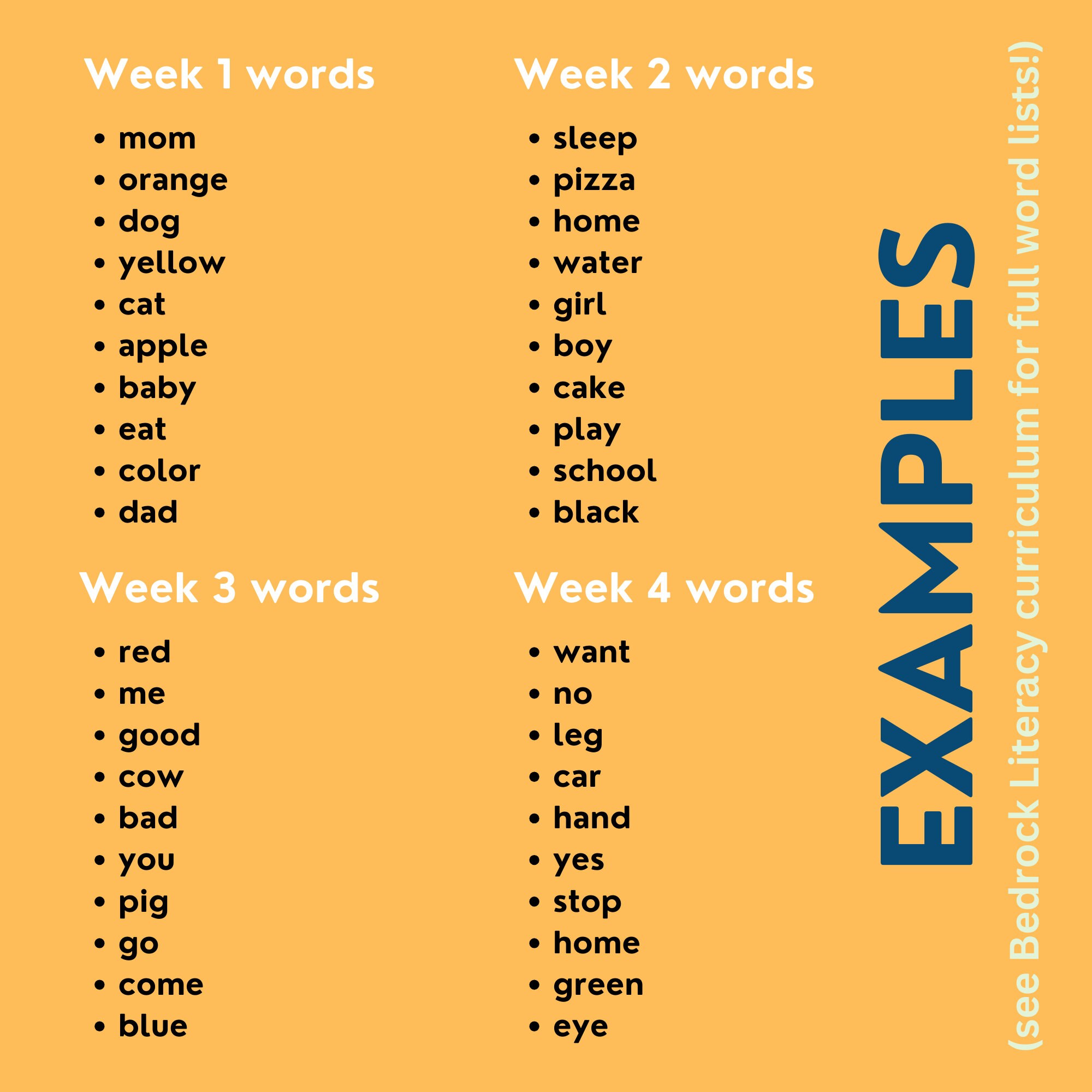 American Sign Language (ASL) Educational Clip Art - Bedrock Literacy ...