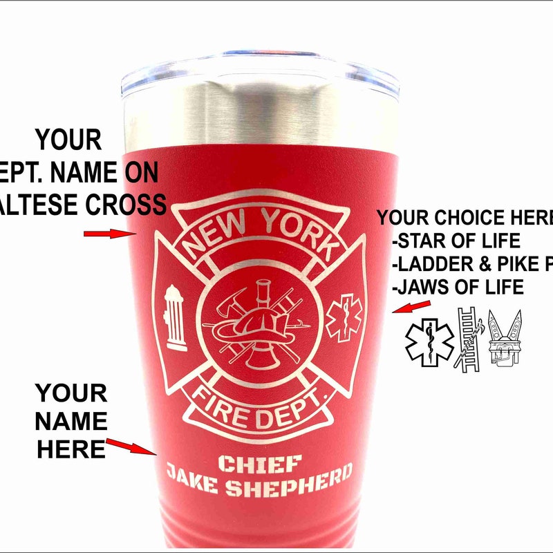 Firefighter Gifts - 60+ Gift Ideas for 2025