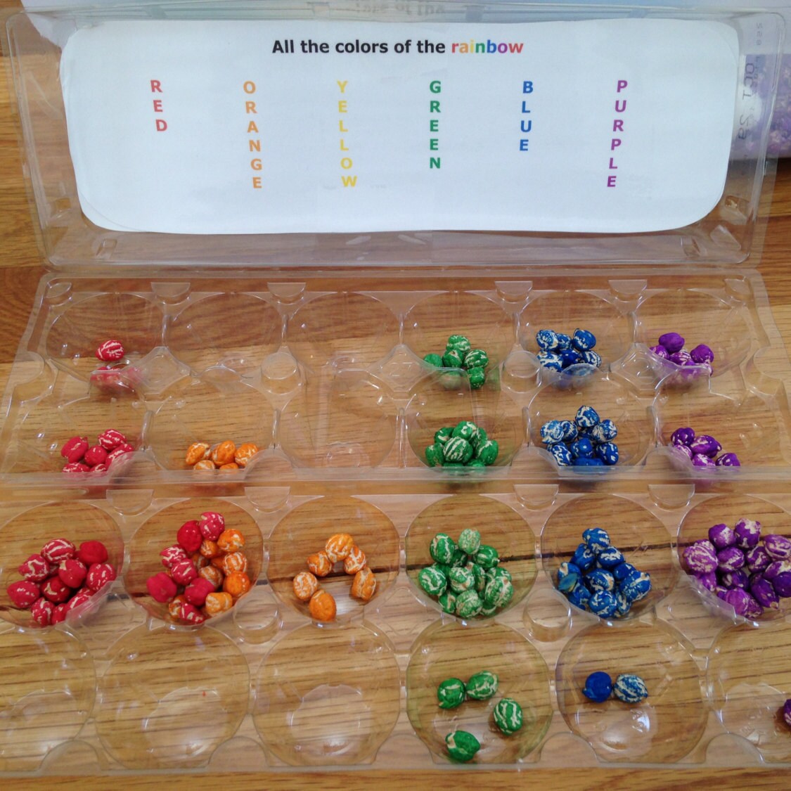 Sensory Bin for Children- Rainbows - Etsy