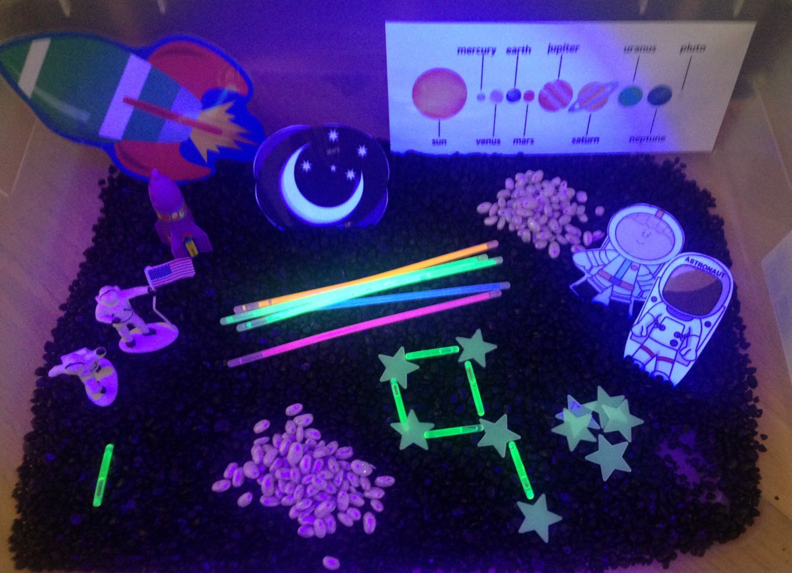 Sensory Bin for Children- the Sun, Moon, and Planets - Etsy