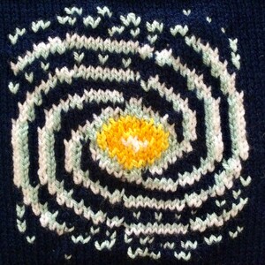 Knitting Pattern PDF Download - Space Blanket - Etsy