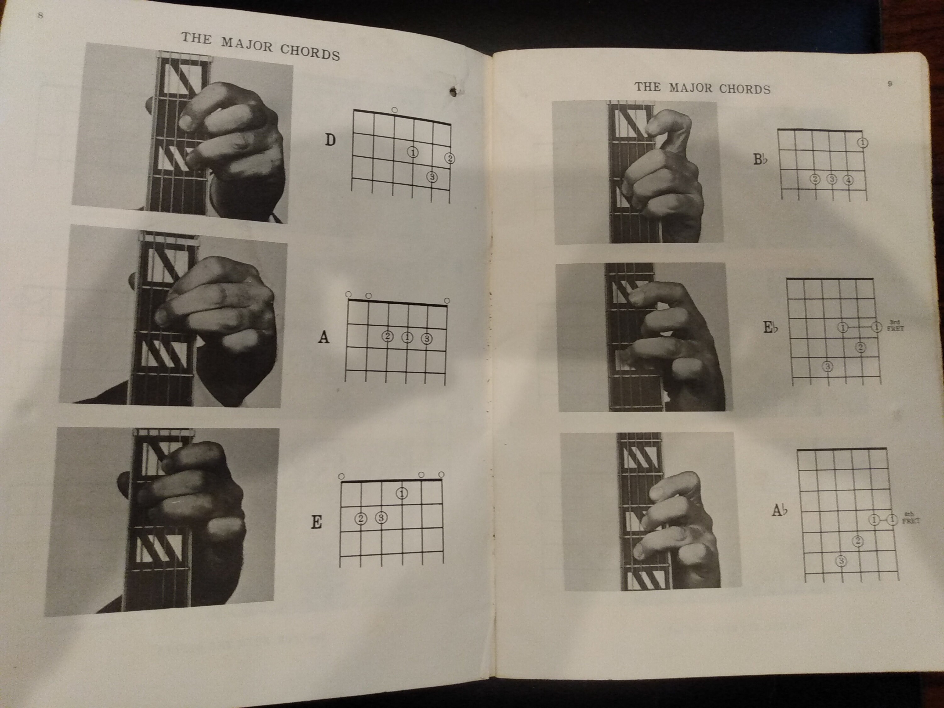 Vintage Mel Bay's Guitar Chords Book, Vintage 1959 Guitar Chord Book ... Vintage Mel Bay's Guitar Chords Book, Vintage 1959 Guitar Chord Book ...