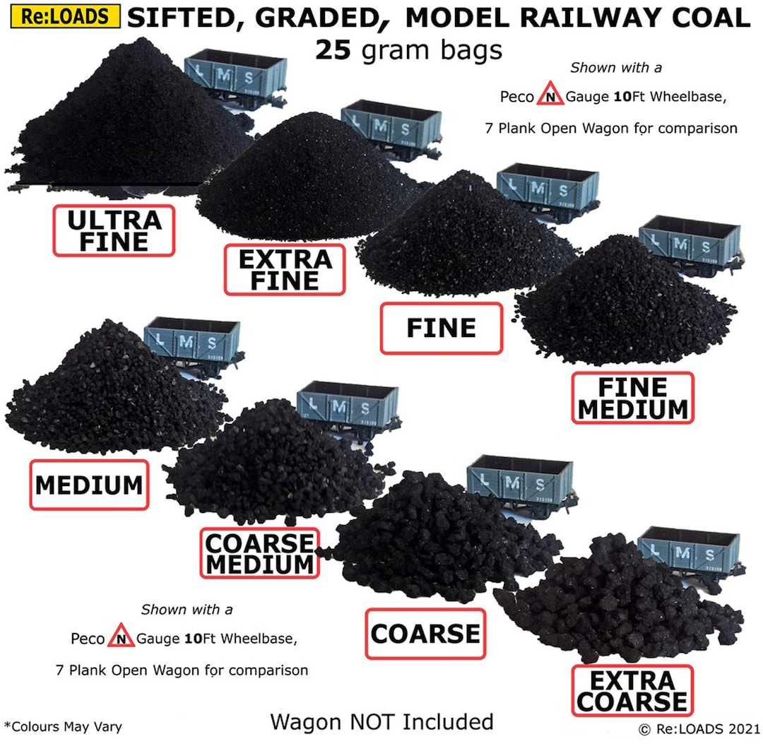 Sifted Graded Model Railway COAL 25g 0.88oz Bags for Z N HO OO Gauge ...