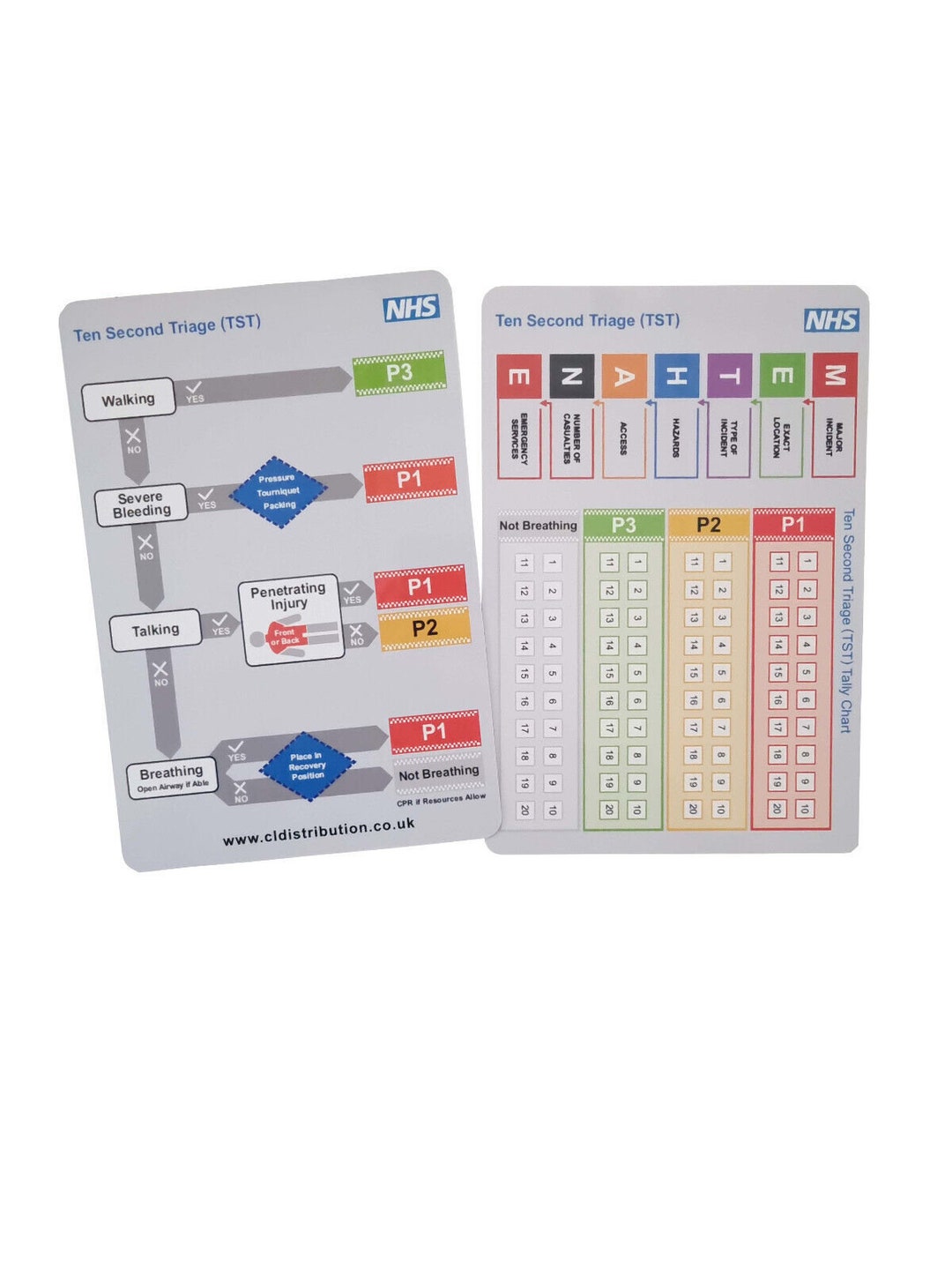 NHS Ten Second Triage Tool A5 Cards Pvc/plastic Cards Weatherproof ...