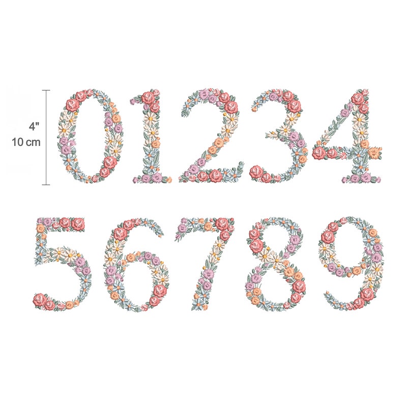 Floral Numbers - Etsy