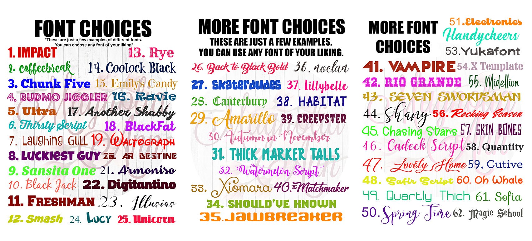 Custom Bib, Personalized Bib, Create Your Own Bib, Custom Baby Bib ...