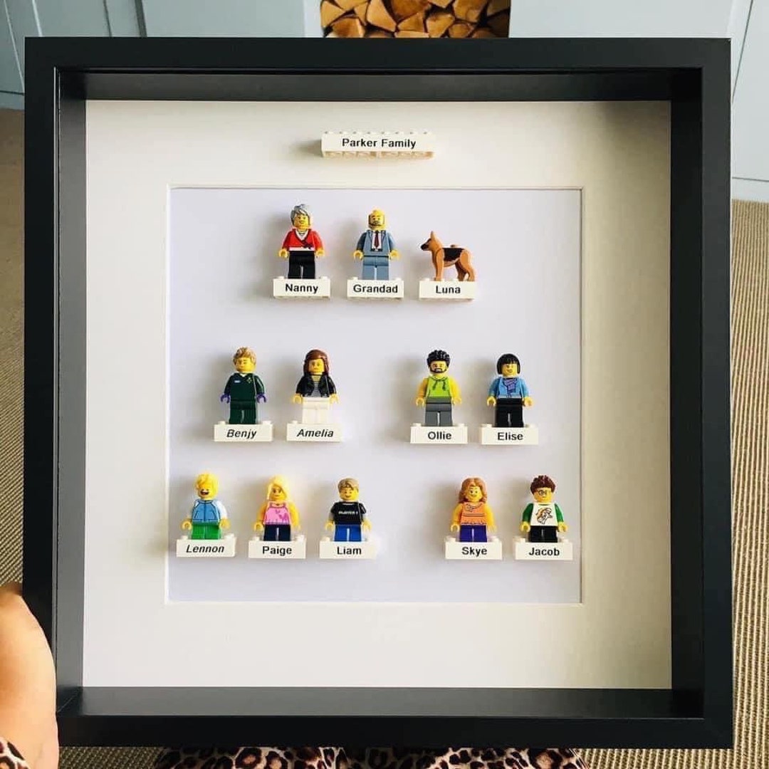 Personalised Mini Figure Family Tree Portrait 12 Mini - Etsy UK