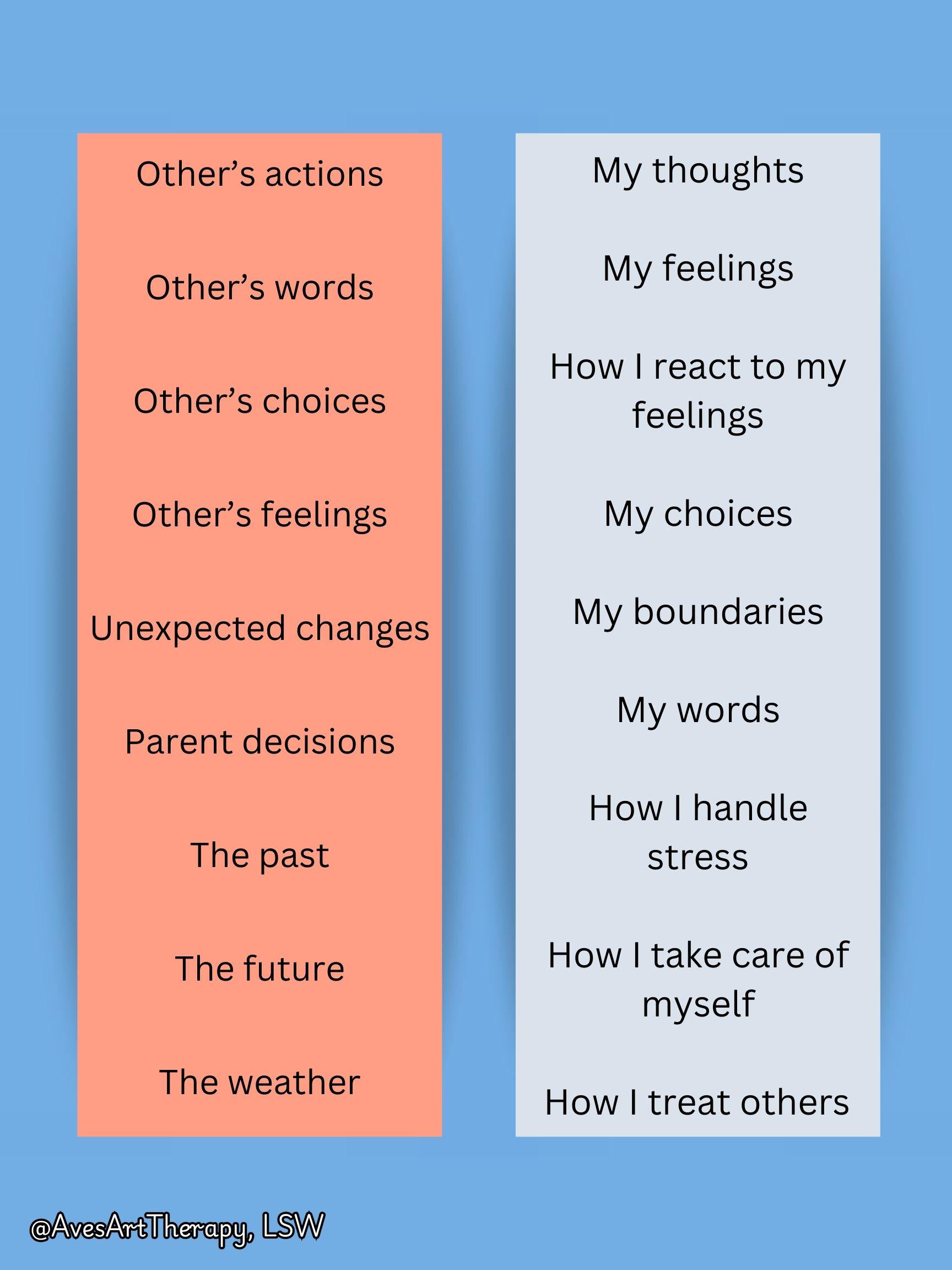 Children's Art Therapy: Circle of Control Worksheet - Etsy