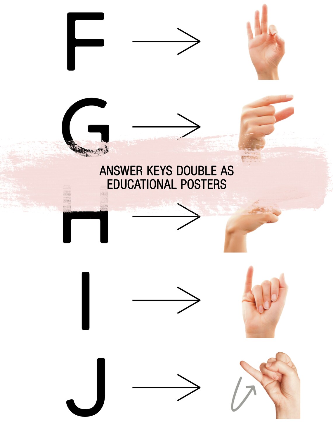 ASL Alphabet, Sign Language Alphabet Matching Worksheets, Educational ...