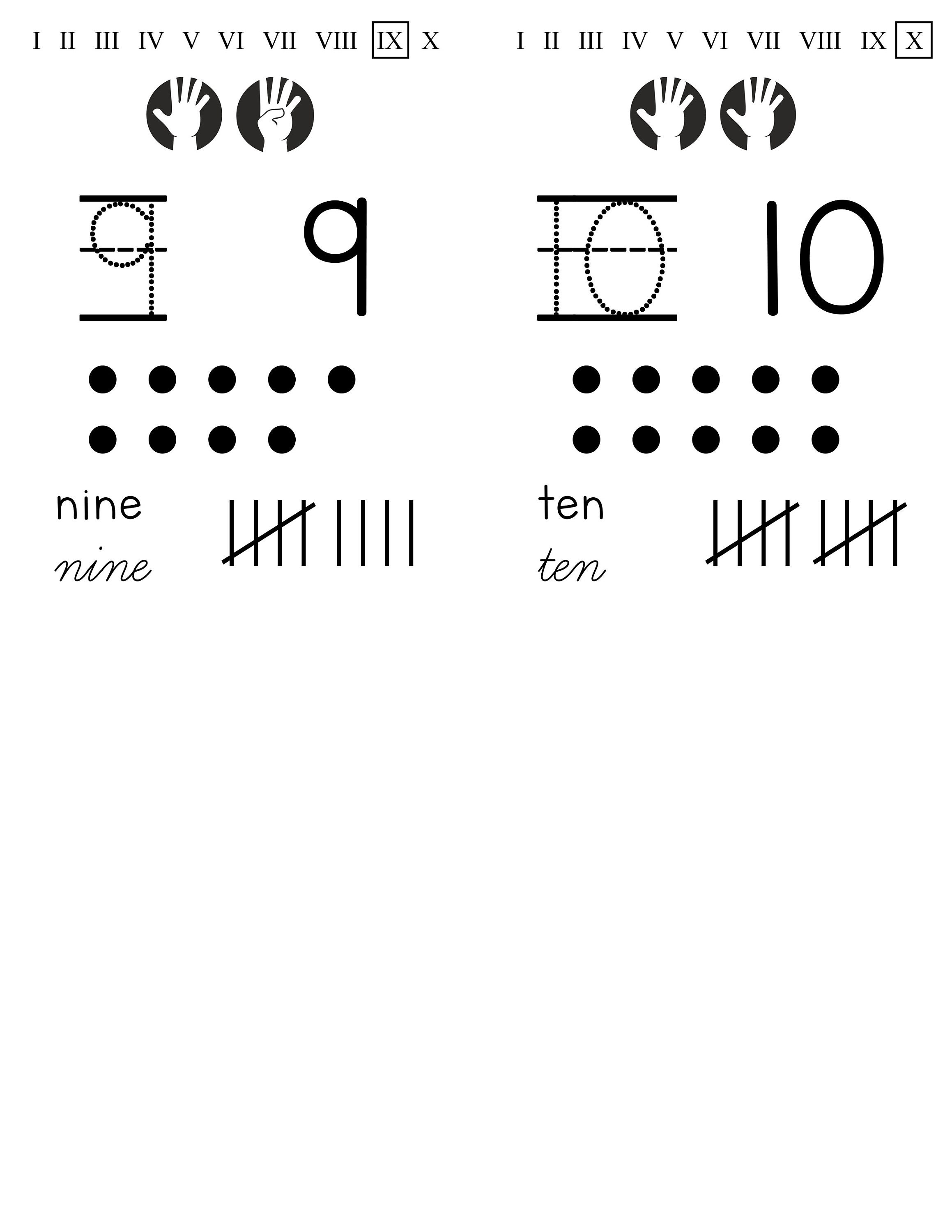 Number Sense Flashcards 1-10, Number Flash Cards | Printable Homeschool ...