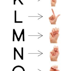 ASL Alphabet, Sign Language Alphabet | Matching Worksheets, Educational ...