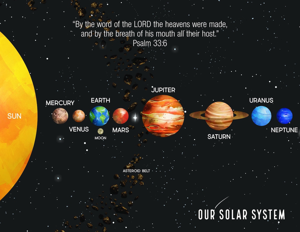 Solar System Print With Bible Verse | Educational Poster, Printable ...