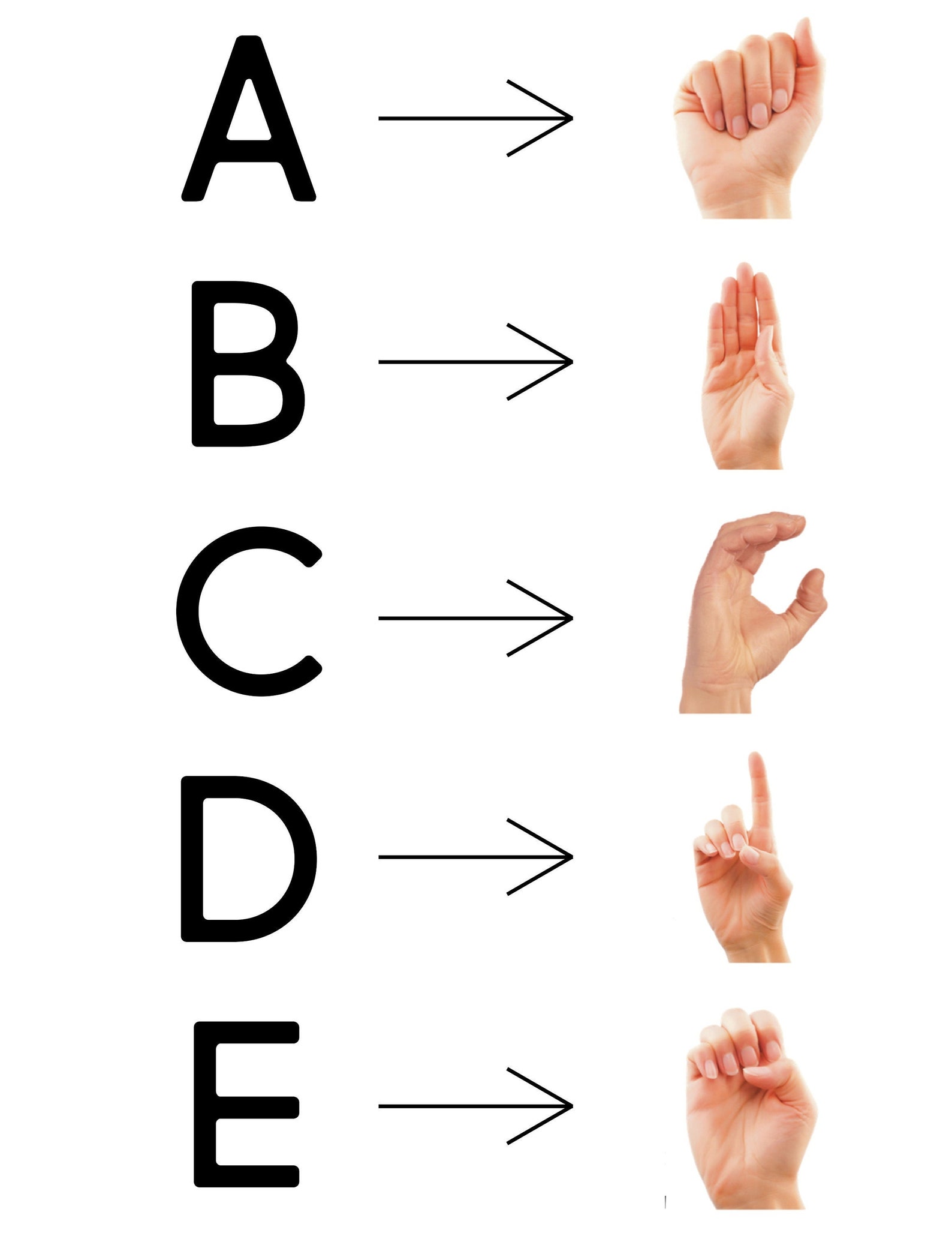 ASL Alphabet, Sign Language Alphabet | Matching Worksheets, Educational ...