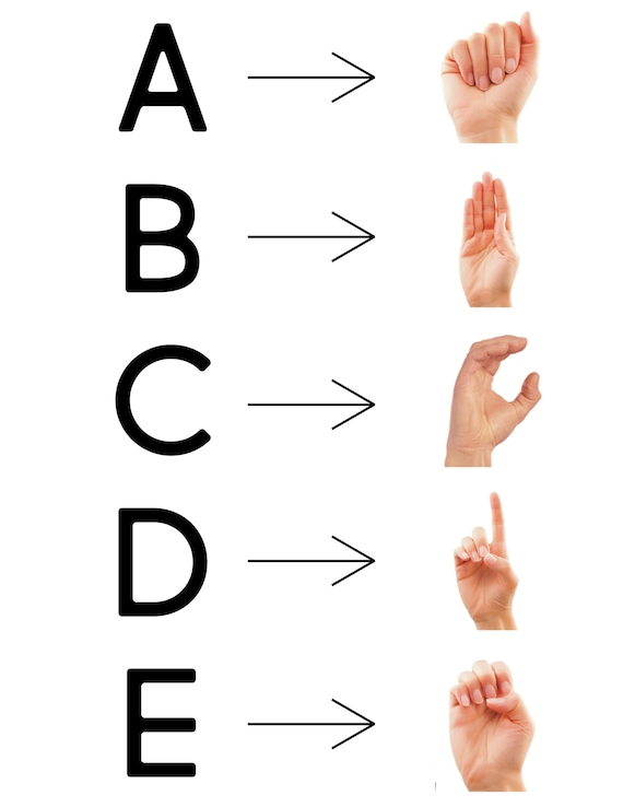 Asl Matching Worksheet Kid Friendly American Sign Language Worksheets