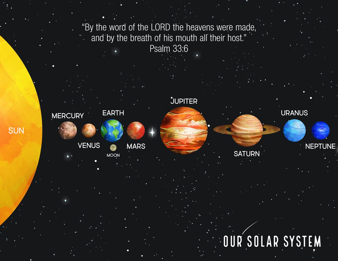 Solar System Print With Bible Verse Educational Poster - Etsy