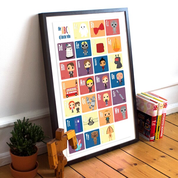 Doctor Who Poster - Etsy
