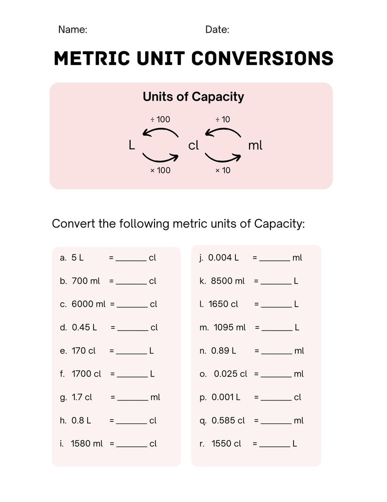 Printable Metric Conversion Worksheets **DIGITAL** - Etsy