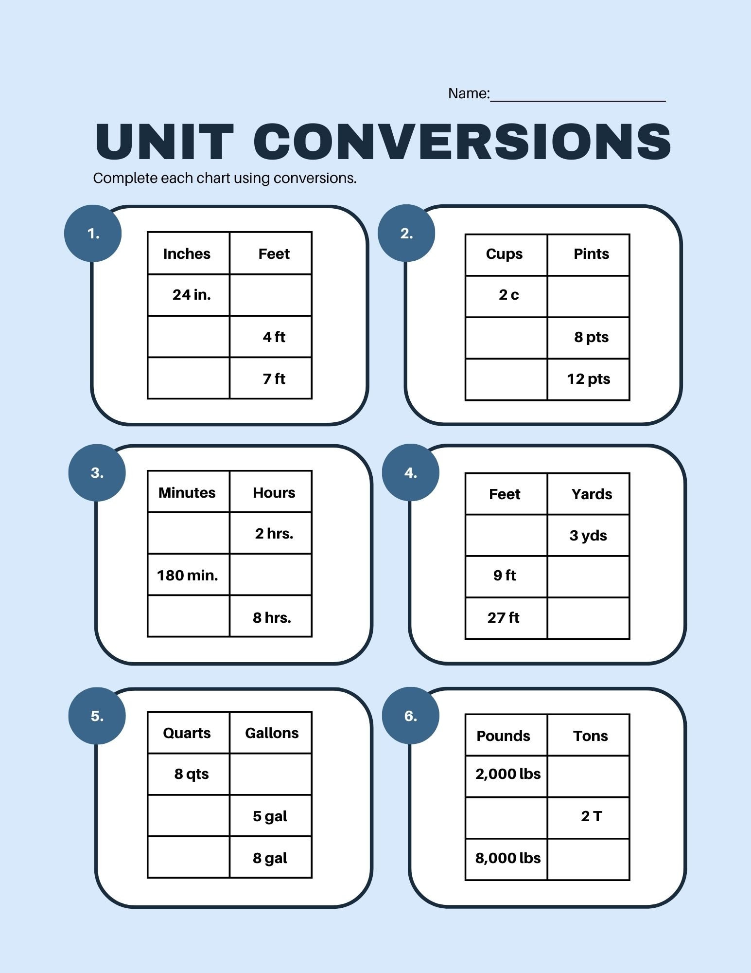 Printable Metric Conversion Worksheets **DIGITAL** - Etsy