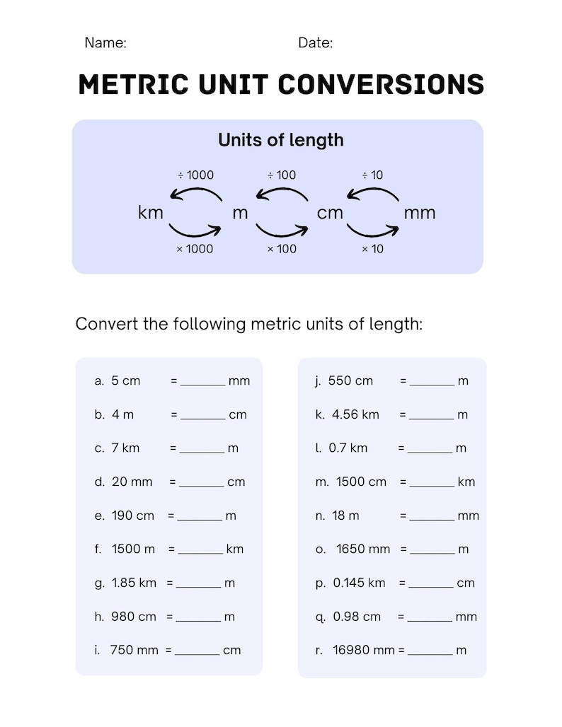 Printable Metric Conversion Worksheets **DIGITAL** - Etsy