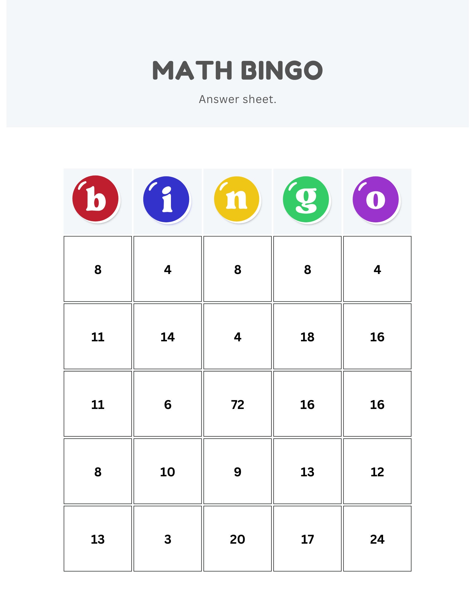 Math Division Bingo Worksheets **DIGITAL** - Etsy
