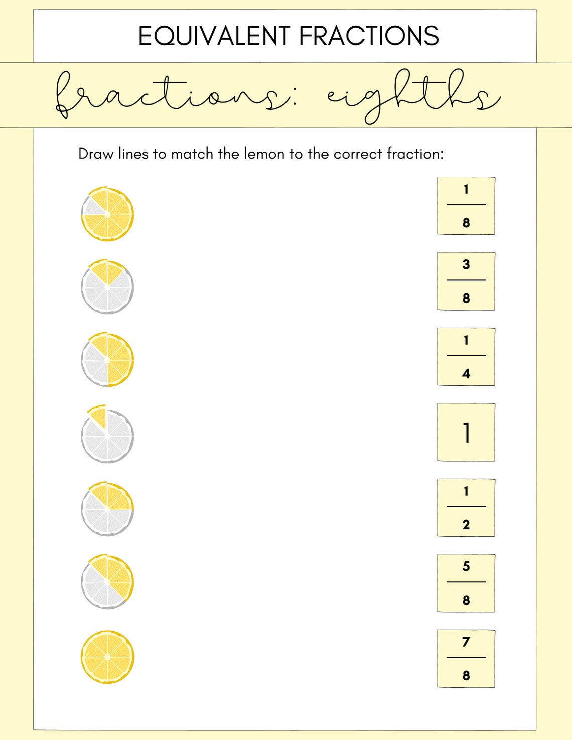 Math Fractions Worksheets **DIGITAL** - Etsy