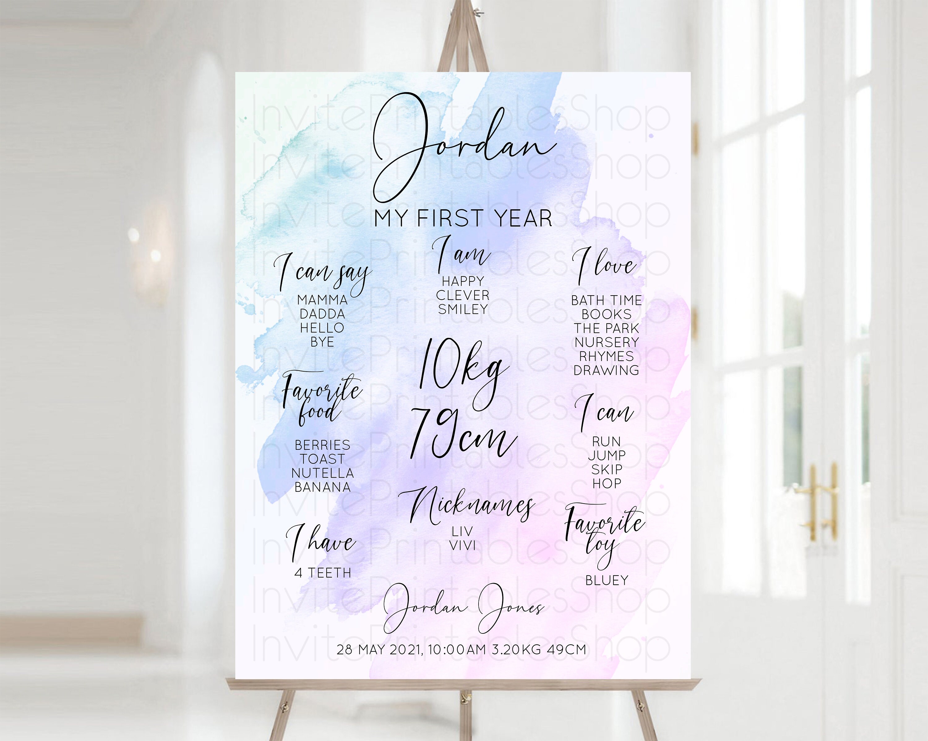 Pastel First Birthday Milestone Board Pastel Rainbow Milestone | Etsy