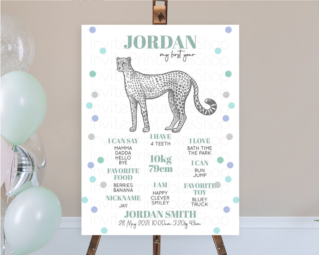 Cheetah First Birthday Milestone Board Cheetah Milestone Poster Cheetah ...