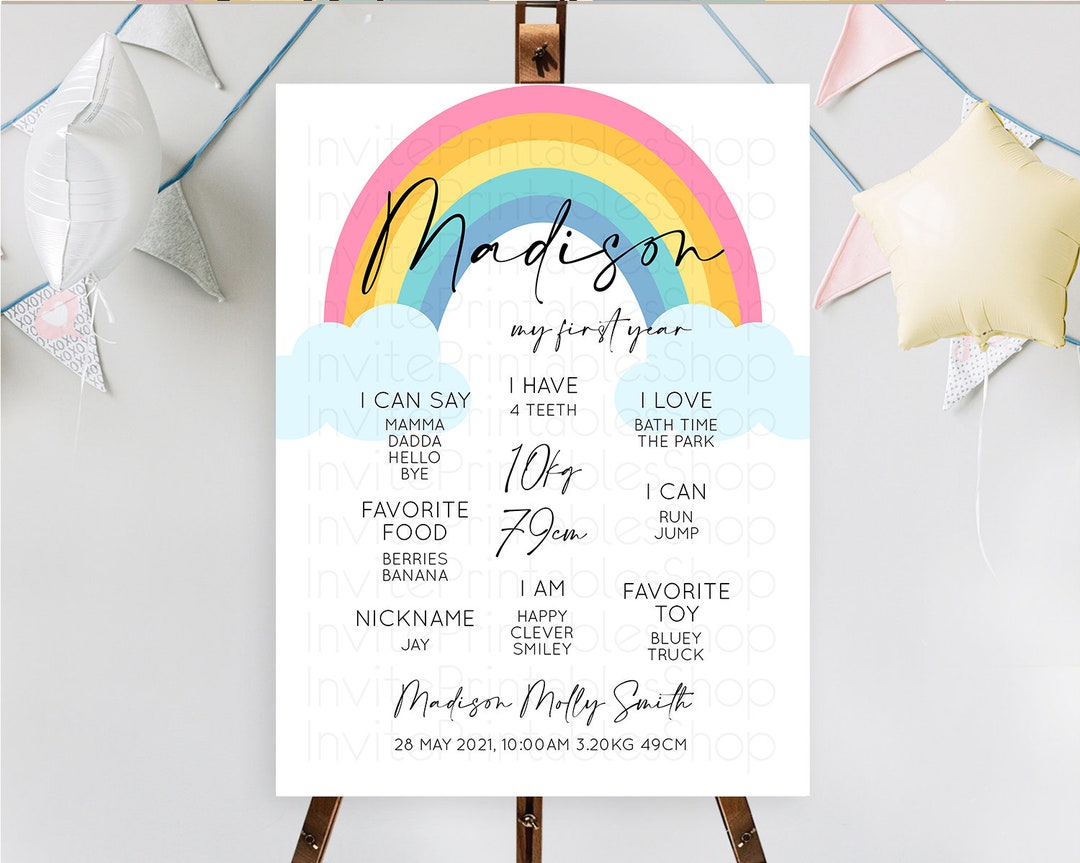 Pastel Rainbow First Birthday Milestone Poster Boho Rainbow Milestone ...