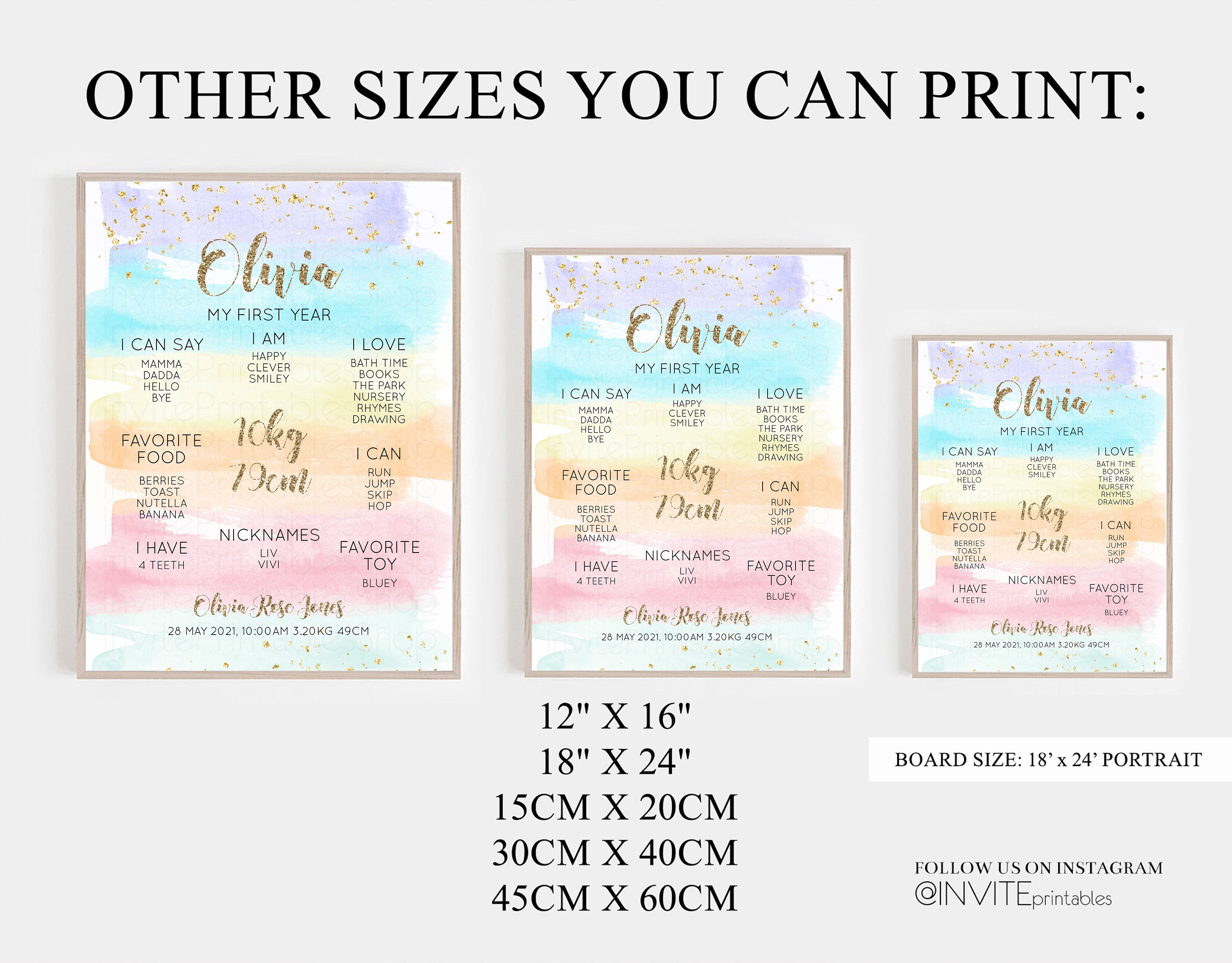 Pastel First Birthday Milestone Board Pastel Rainbow Milestone - Etsy