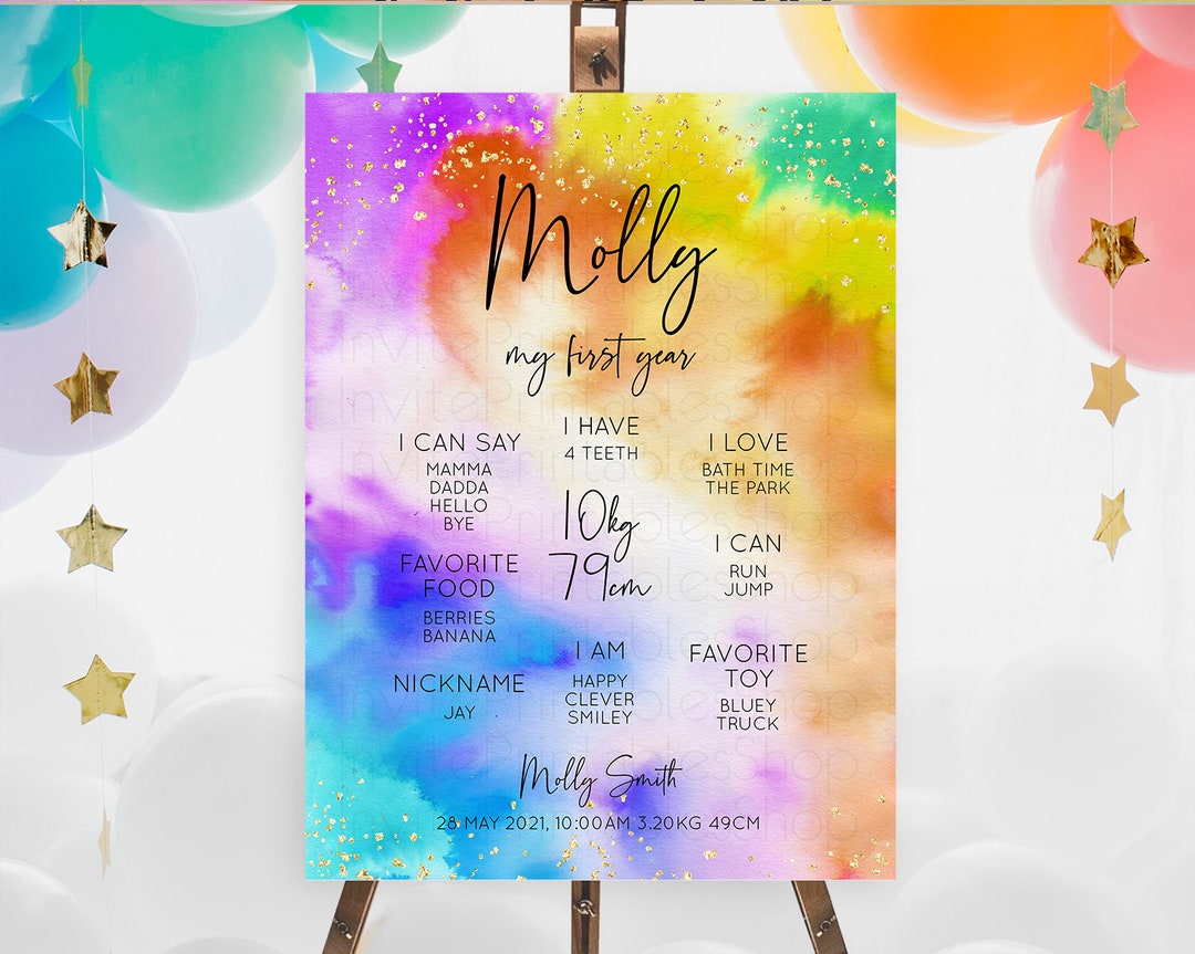 Tie Dye Milestone Board Rainbow First Birthday Milestone Poster Pastel ...
